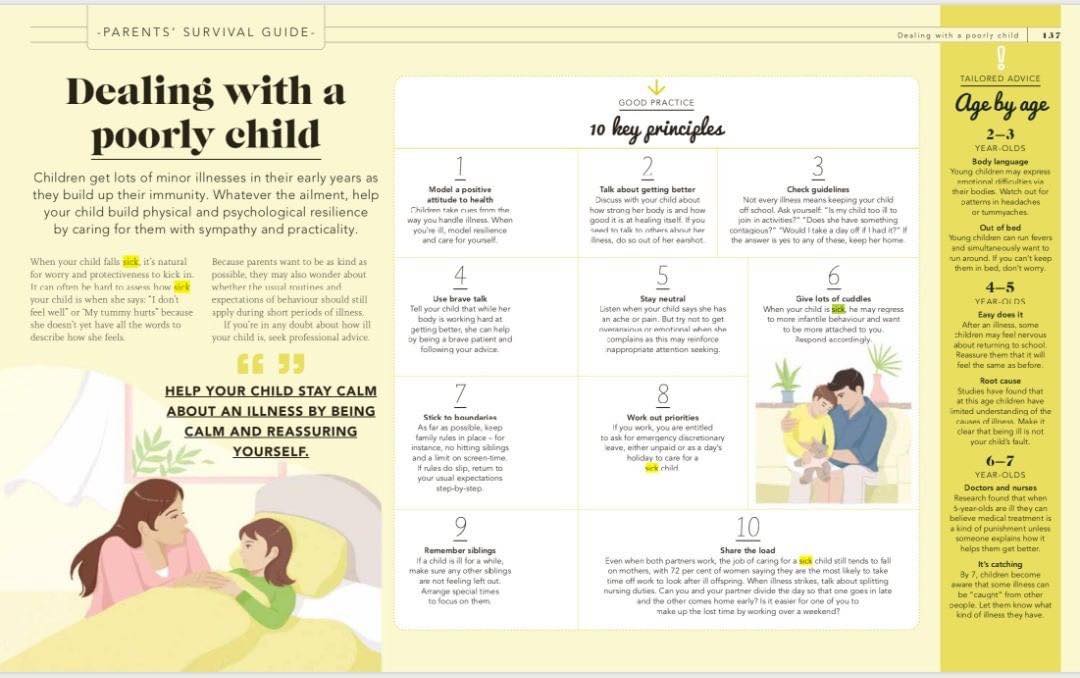 Books | What's My Child Thinking? - Tanith Carey – SavvyMamaSG